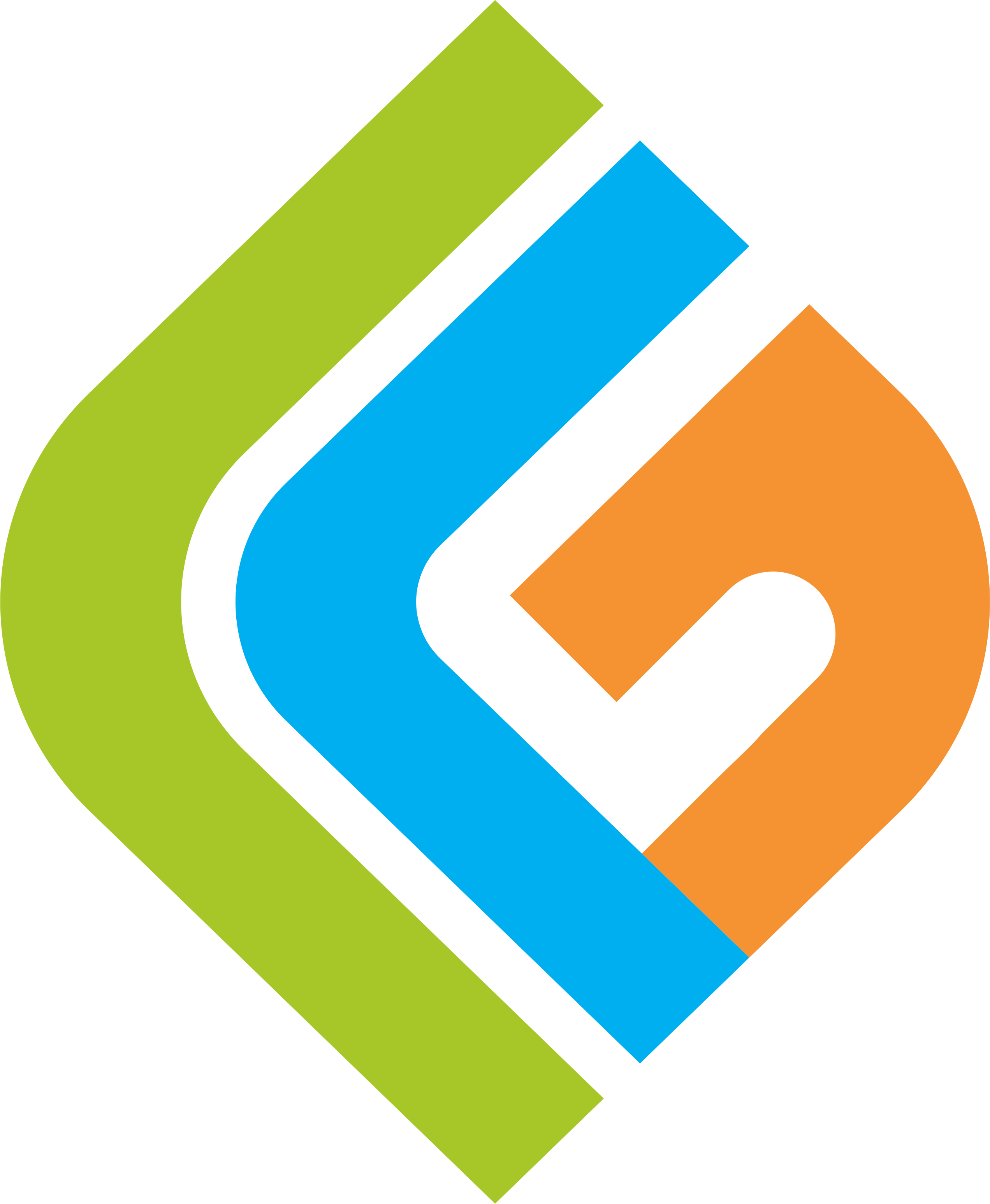 FG Group Business Listing